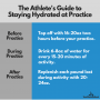The Ultimate Guide to Hydration for Athletes