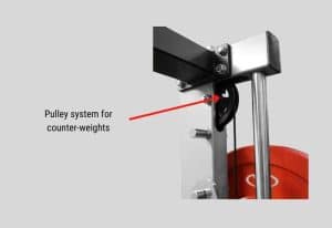 How Much Does the Bar Weigh on a Smith Machine? - YourWorkoutBook