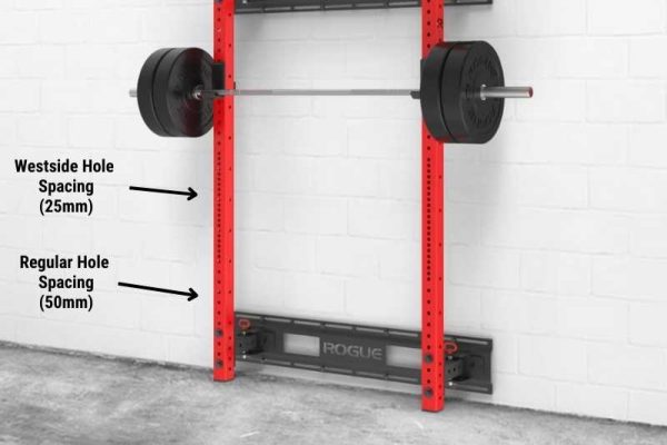 Westside Hole Spacing: What is it, What are the Benefits, and the Racks ...