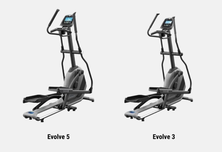 Horizon Fitness Evolve 5 Elliptical Review - A Folding Elliptical with ...