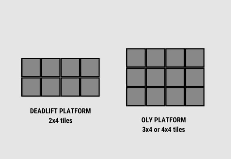 The Best Deadlift Platforms for Heavy Lifts - YourWorkoutBook